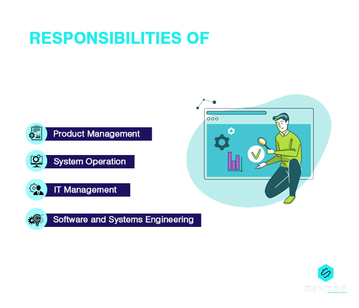 SDET vs QA: Which Role Suits You Best?