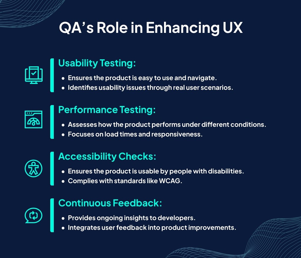 The Role of QA in Ensuring User Experience (UX) - Syntax Technologies