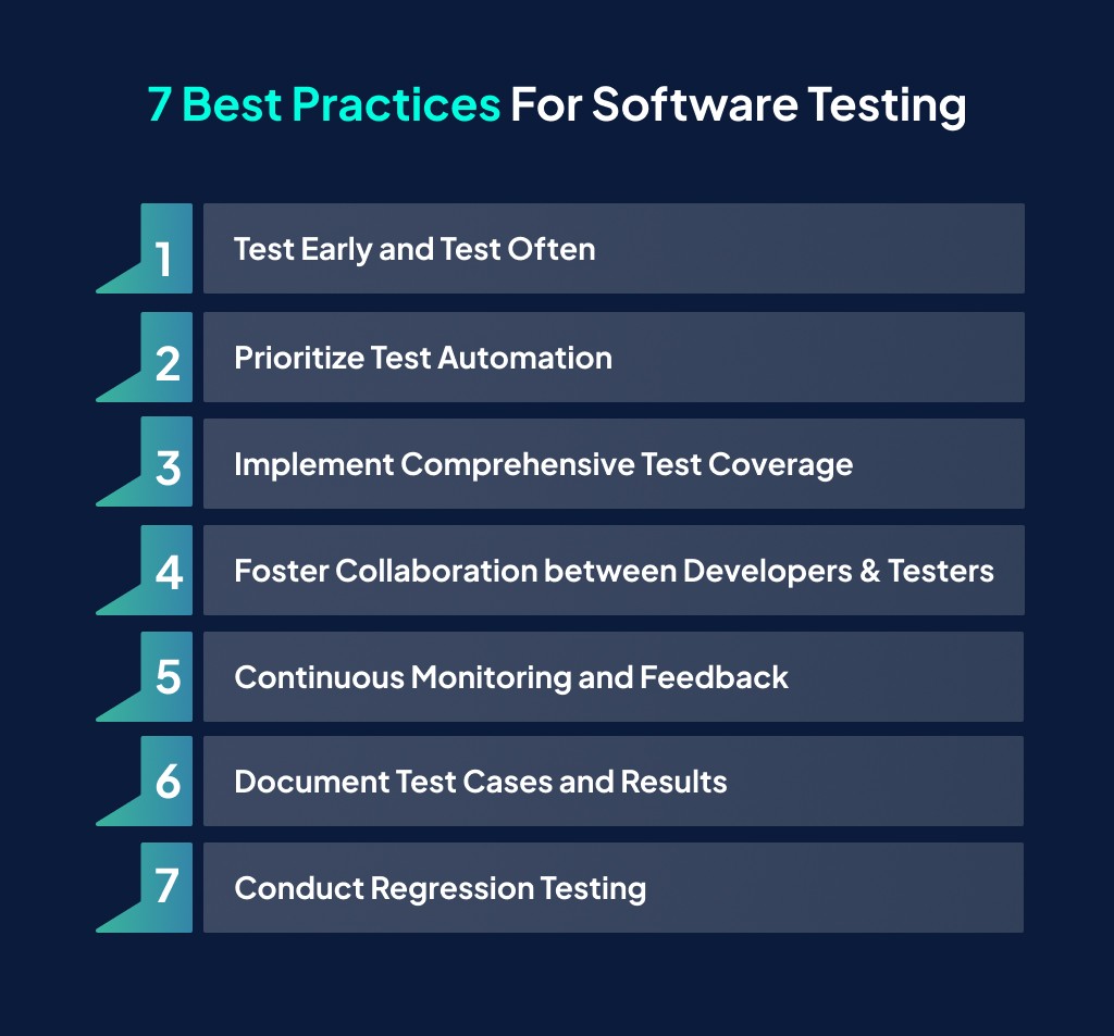 QA Automation Best Practices for Efficient Software Testing - Syntax ...