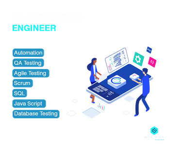 QA Automation Engineer: Their Roles & Responsibilities