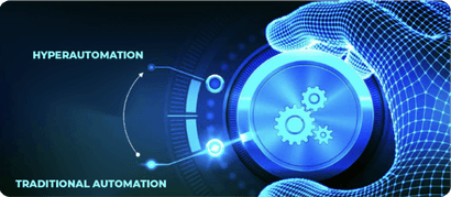 Learn What is Hyperautomation?