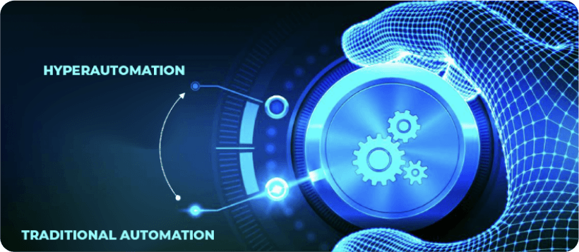 Learn What is Hyperautomation?