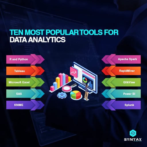 Learn How to Get into Data Analytics?