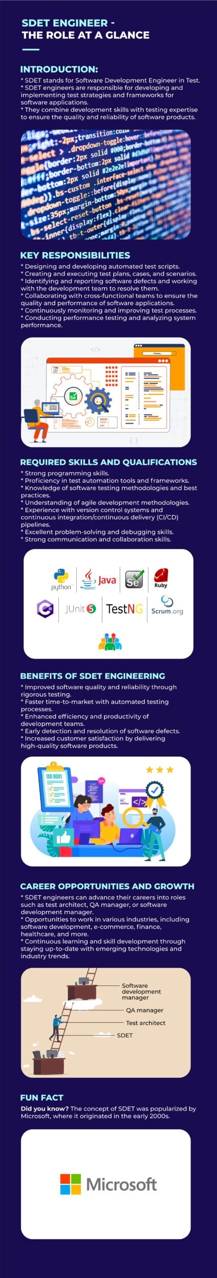 Essential Steps to Become an SDET Engineer: Skills & Paths