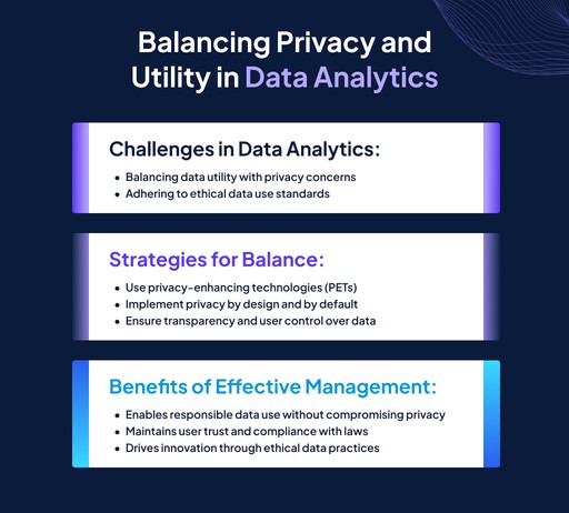 How To Ensure Data Privacy And Security In Data Analytics Syntax Technologies