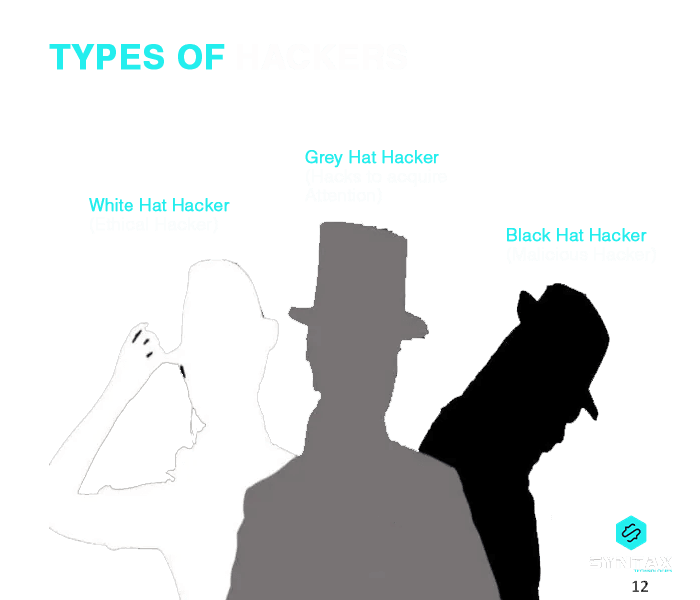 Hacker vs. Cracker: Understanding the Key Differences