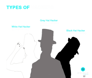 Difference between Hacker and Cracker: All that You Need to Know - Syntax Technologies