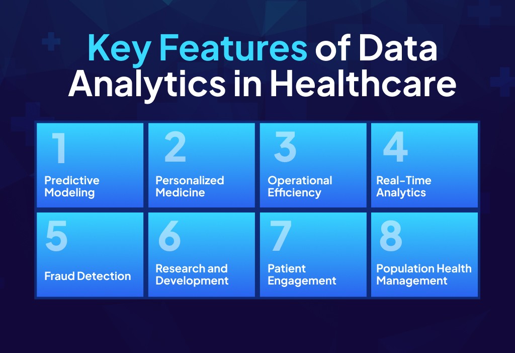 Role of Data Analytics in Healthcare