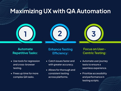The Role of QA in Ensuring User Experience (UX) - Syntax Technologies