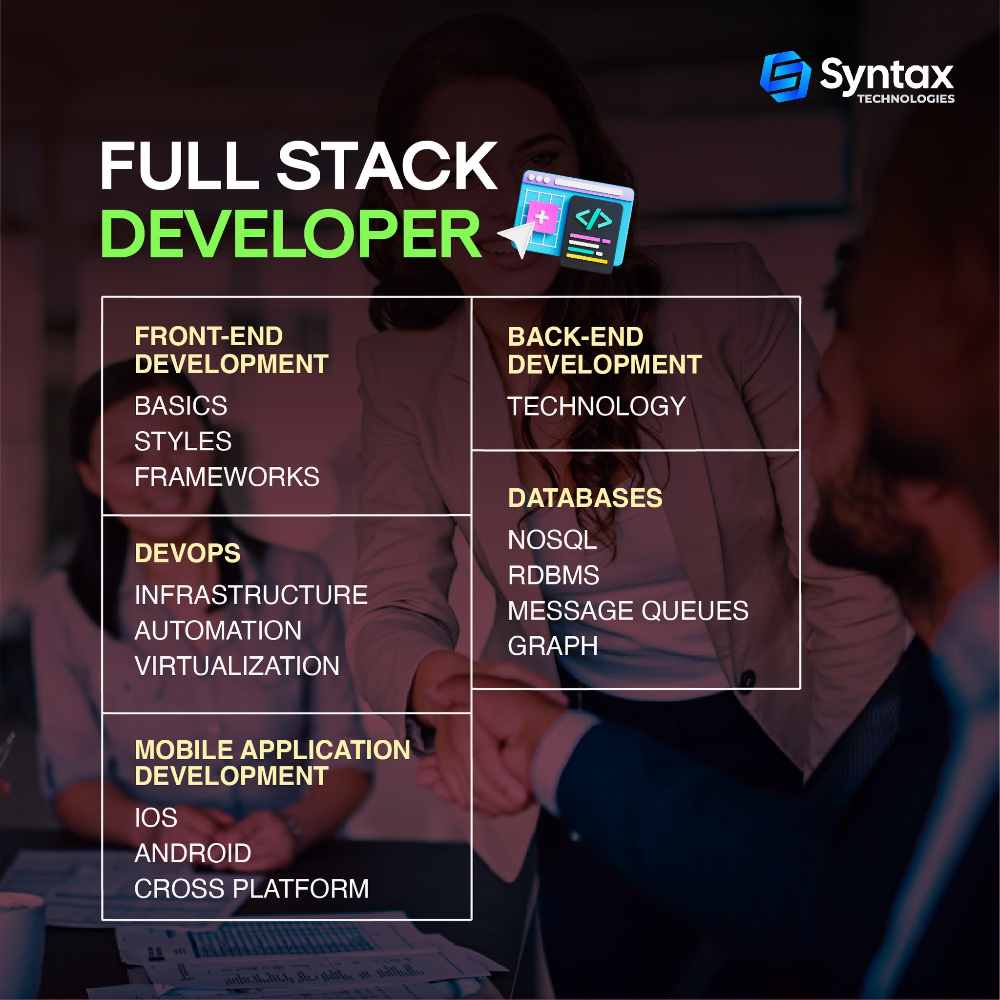 10 Best Highest Paying IT Jobs in 2024