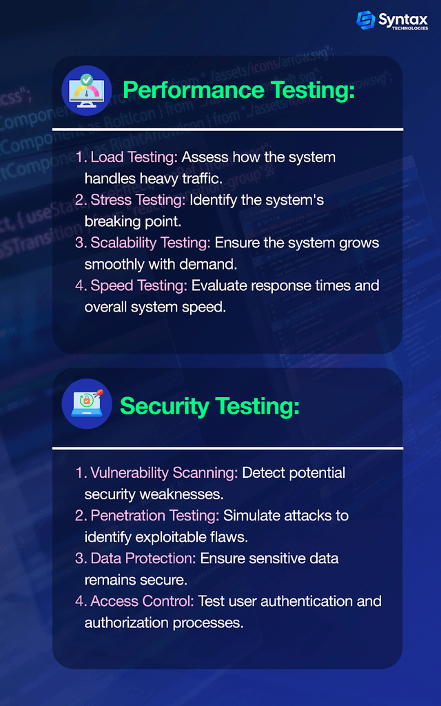 What are SDET Jobs? Roles, Responsibilities, and Career Insights ...