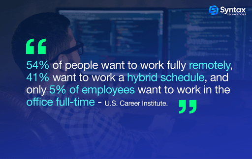 How Has New Technology Affected the Modern Workplace?