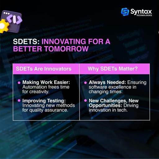 Tech Career Future-Proofing with QA Automation Mastery