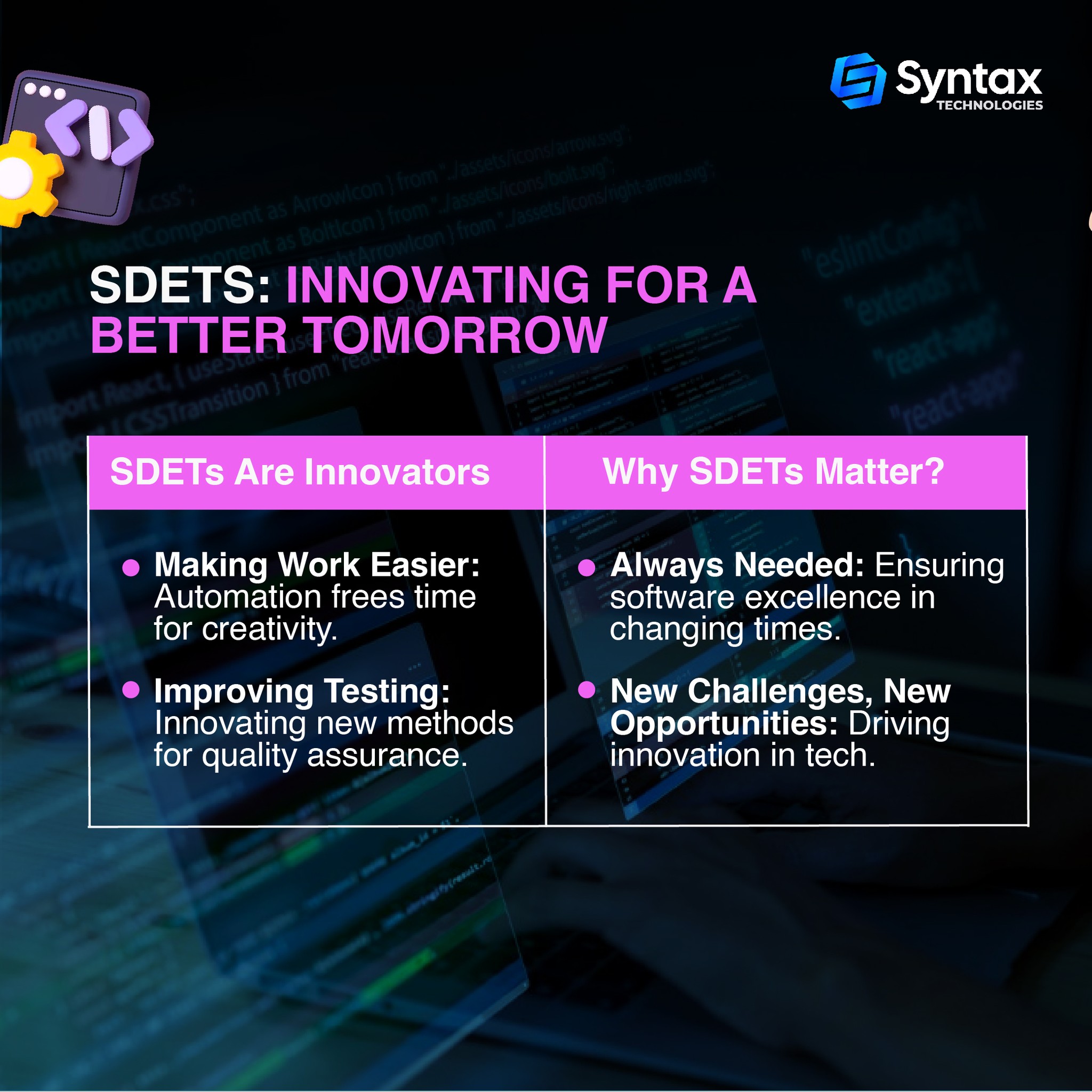 Tech Career Future-Proofing with QA Automation Mastery