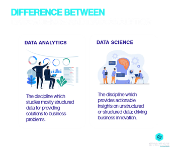 Data Science Versus Data Analytics