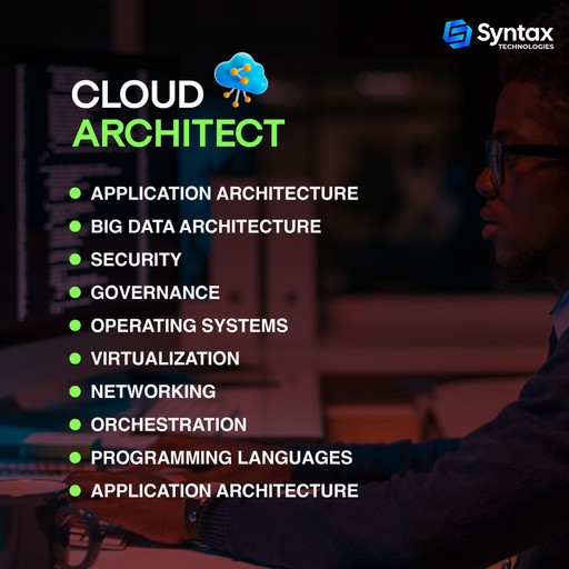 10 Best Highest Paying IT Jobs in 2024