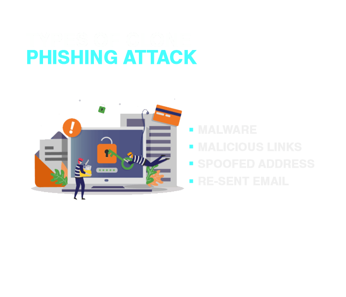 What is Clone Phishing & Clone Phishing Attack