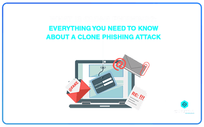What is Clone Phishing & Clone Phishing Attack