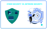 Cyber Security vs Network Security